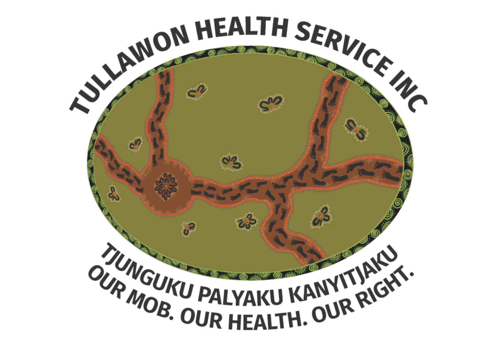 SAWCAN | South Australian West Coast ACCHO Network – The South ...